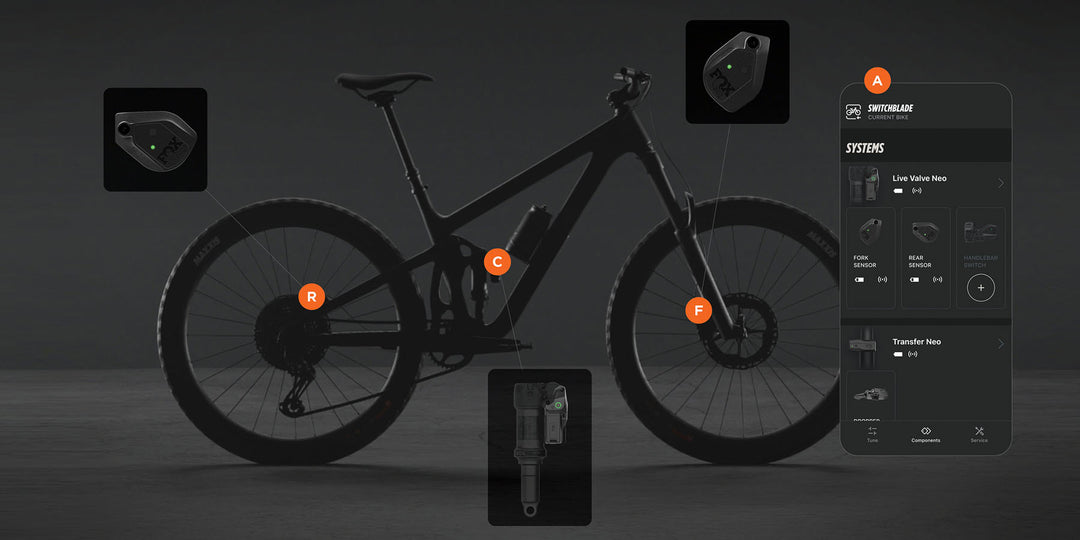 FOX NEO Technology - Learn More – RideFOX